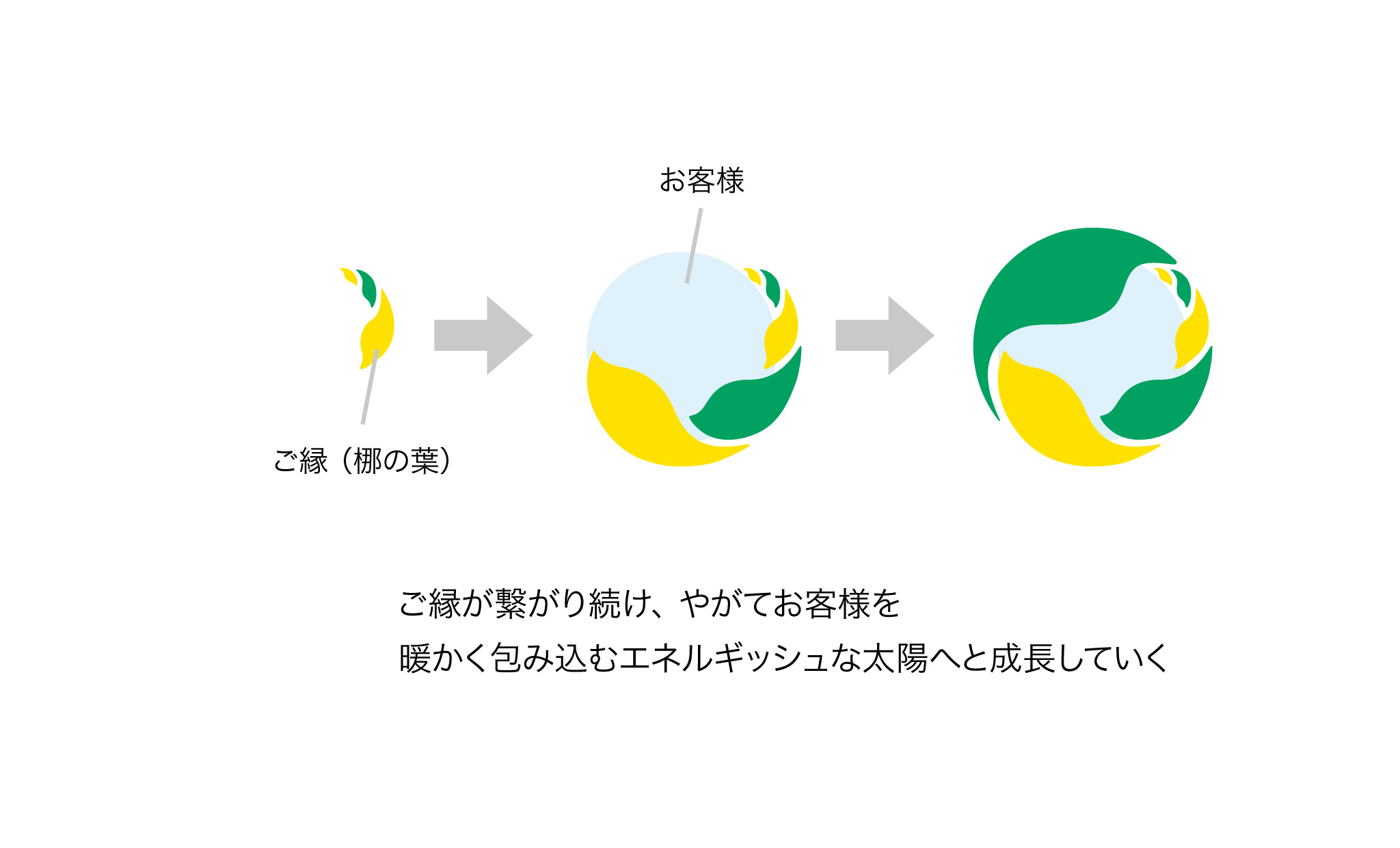 NagiSan様 ロゴマーク｜島根県出雲市のデザイン会社｜株式会社ウルトライド